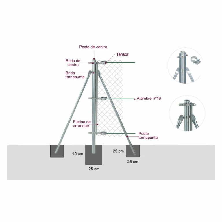 Postes para cercados